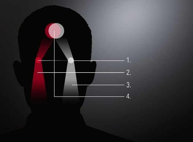 Proveo 8 眼科手术显微镜 | 产品 | 徕卡显微系统